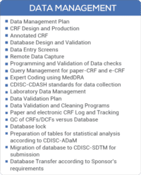 Clinical Software | Meditrial