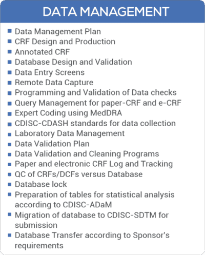 Clinical Software | Meditrial